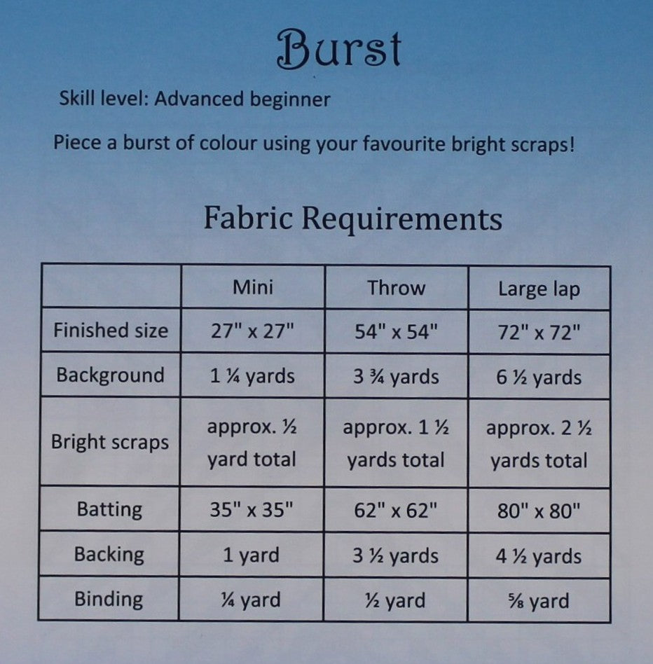 Burst - Quilting Pattern - Devoted Quilter – Len's Mill