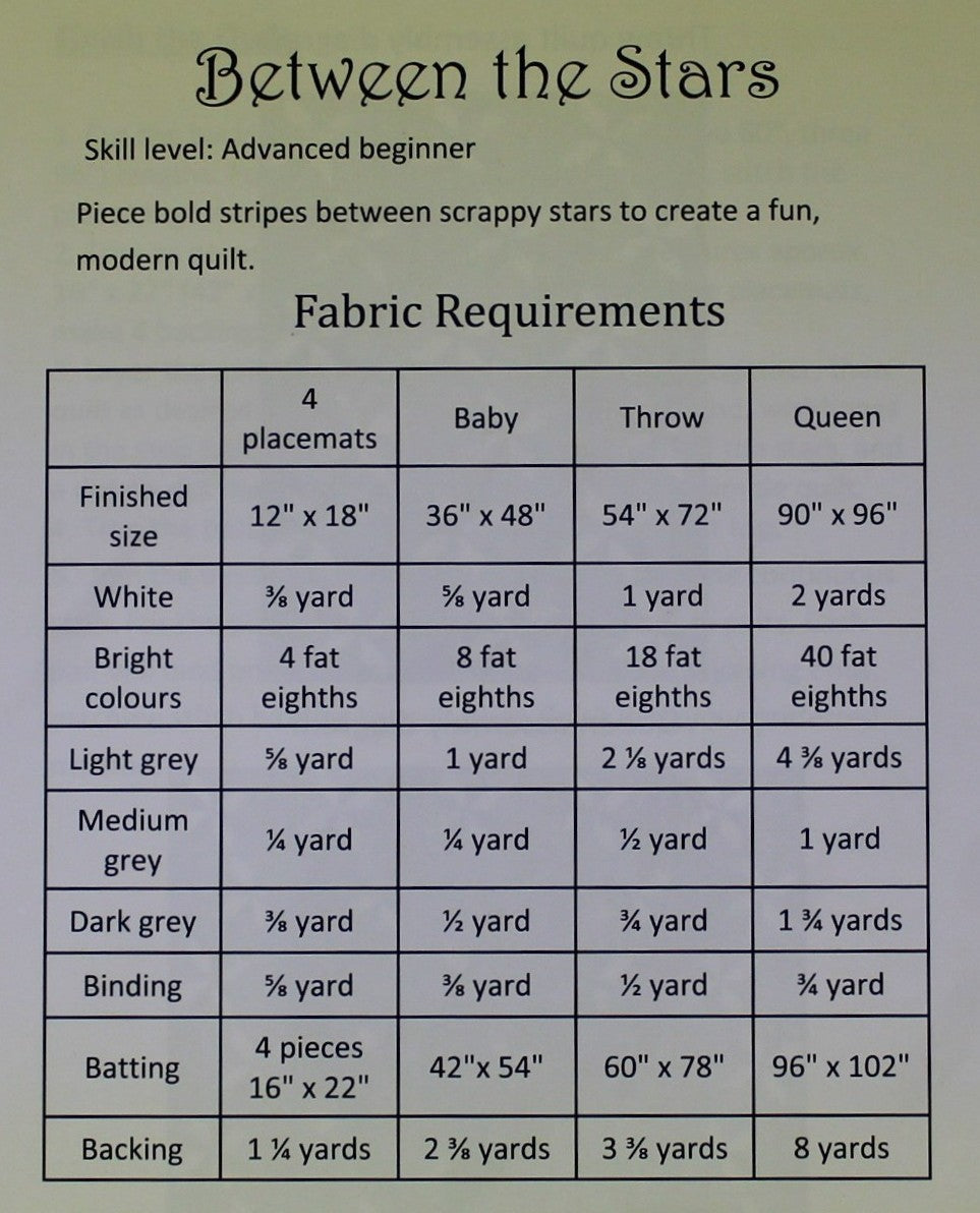 Between the Stars - Quilting Pattern - Devoted Quilter – Len's Mill