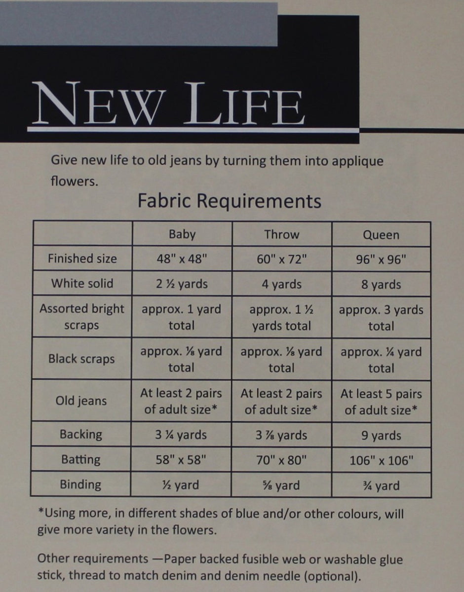 New Life - Quilting Pattern - Devoted Quilter – Len's Mill