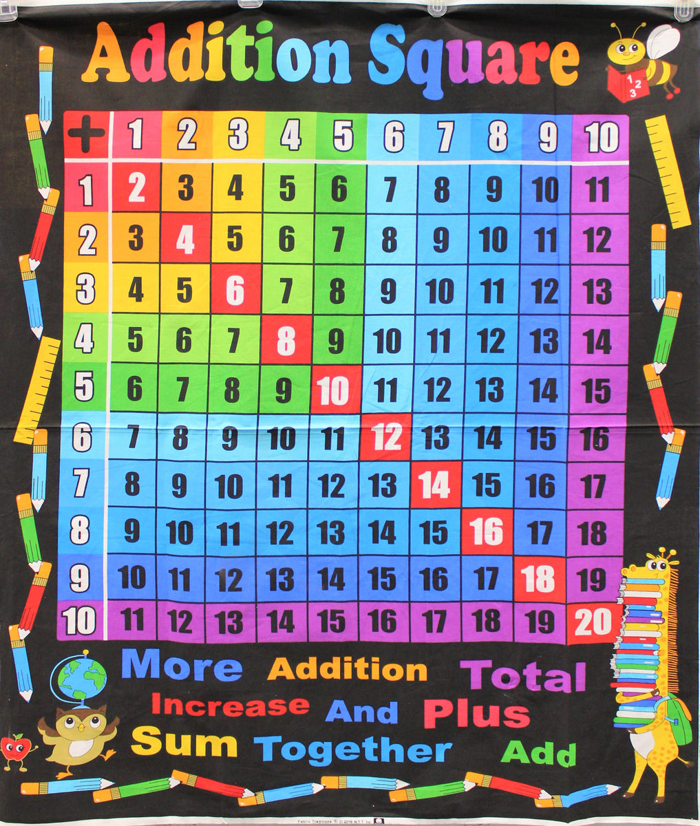 Addition Square Panel - 36" x 45" - 100% Cotton – Len's Mill